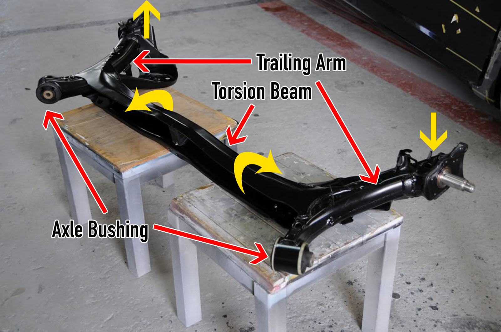 Torsion Beam Suspension System - Home Design Ideas