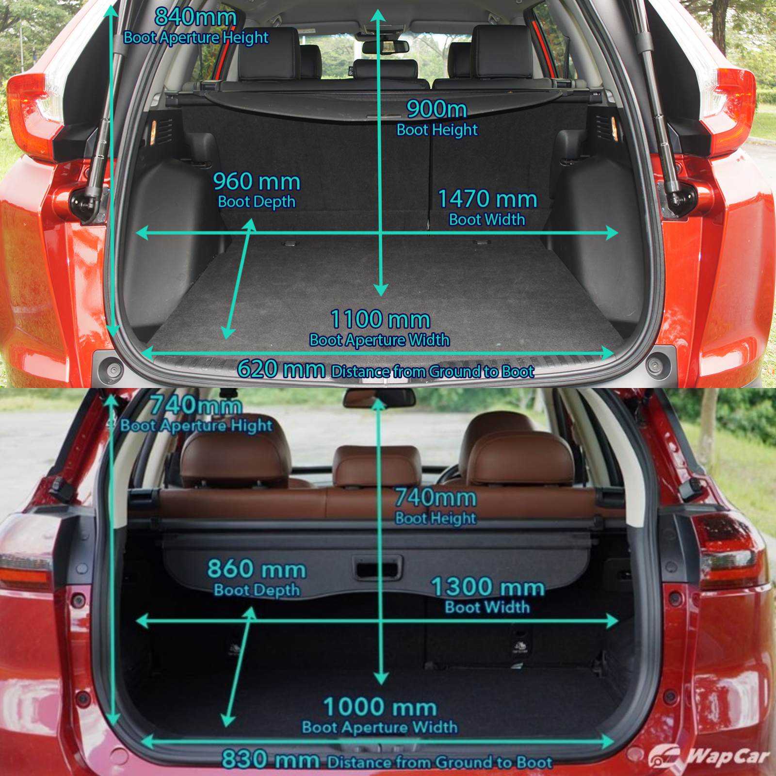 2017 Honda Cr V Cargo Dimensions Inches And Feet - Infoupdate.org