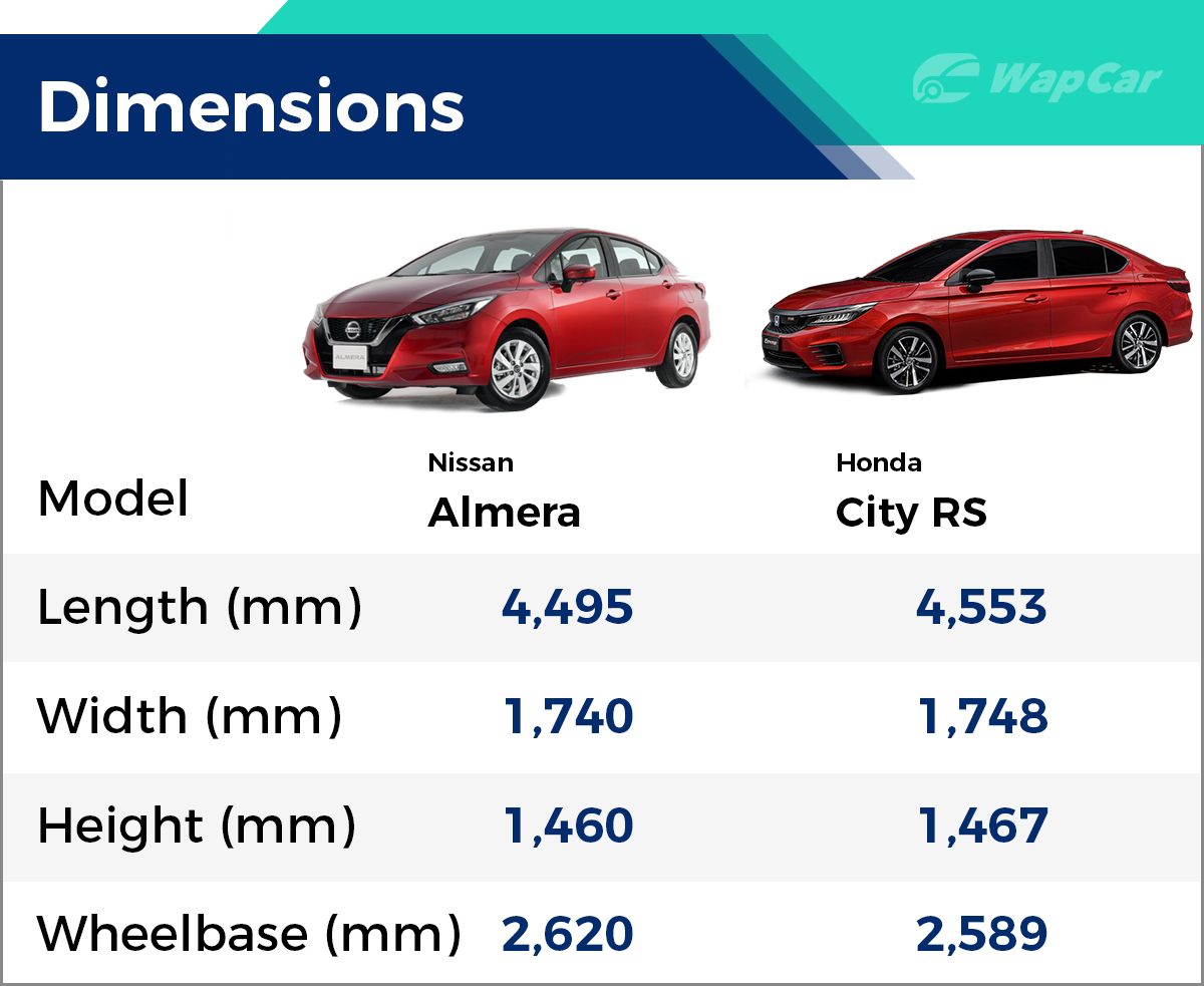 Nissan almera hybrid store