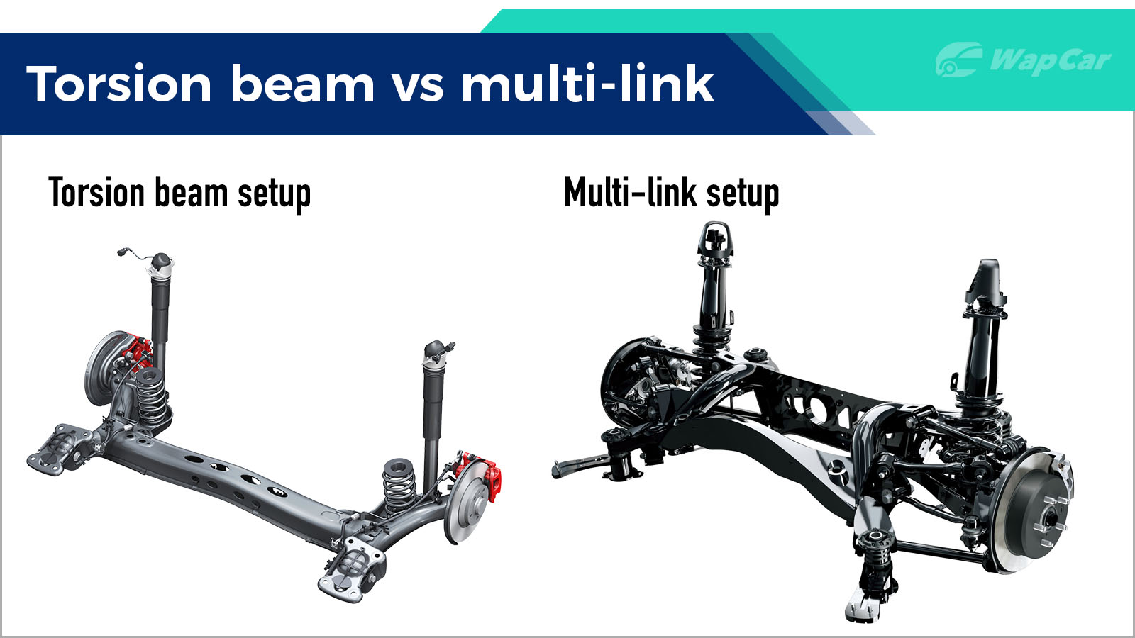 Torsion Beam Or Multi Link Suspension Which Is Better For Bmw - The ...